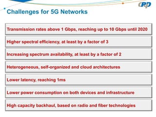 1 a vision on the evolution to 5 g networks | PPT