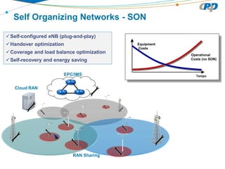 1 a vision on the evolution to 5 g networks | PPT