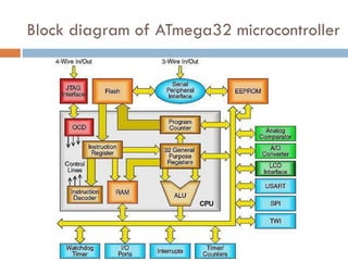1-AVR Introduction to Atmega32 good .pdf