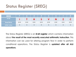 1-AVR Introduction to Atmega32 good .pdf