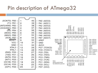 1-AVR Introduction to Atmega32 good .pdf