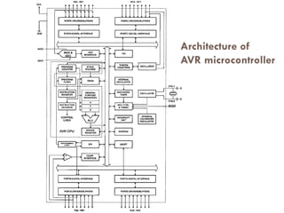 1-AVR Introduction to Atmega32 good .pdf