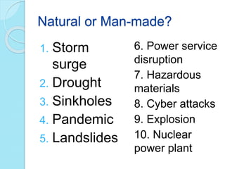 A What is Disaster and Disaster Risk.pptx