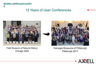 Welcome from Axiell | PPTX