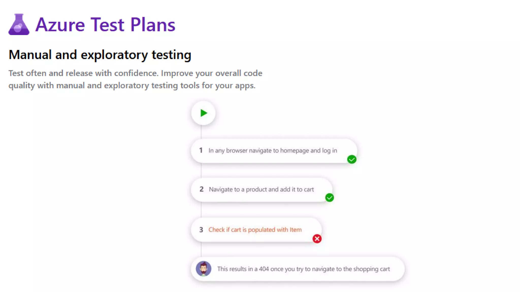 1-azure-devops-introduction.pdf