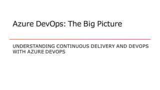 1-azure-devops-introduction.pdf