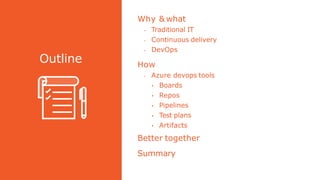 1-azure-devops-introduction.pdf