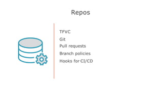1-azure-devops-introduction.pdf