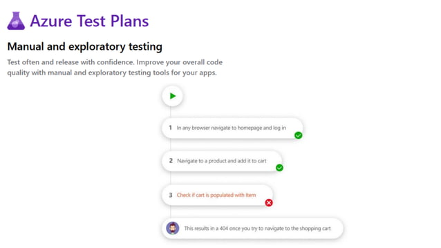1-azure-devops-introduction.pdf | Cloud Computing | Internet