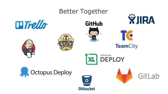 1-azure-devops-introduction.pdf | Cloud Computing | Internet