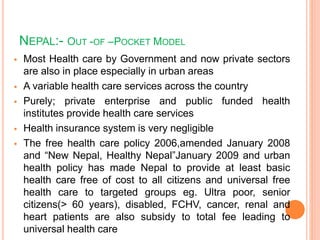 1-B-Models of Health System.ppt
