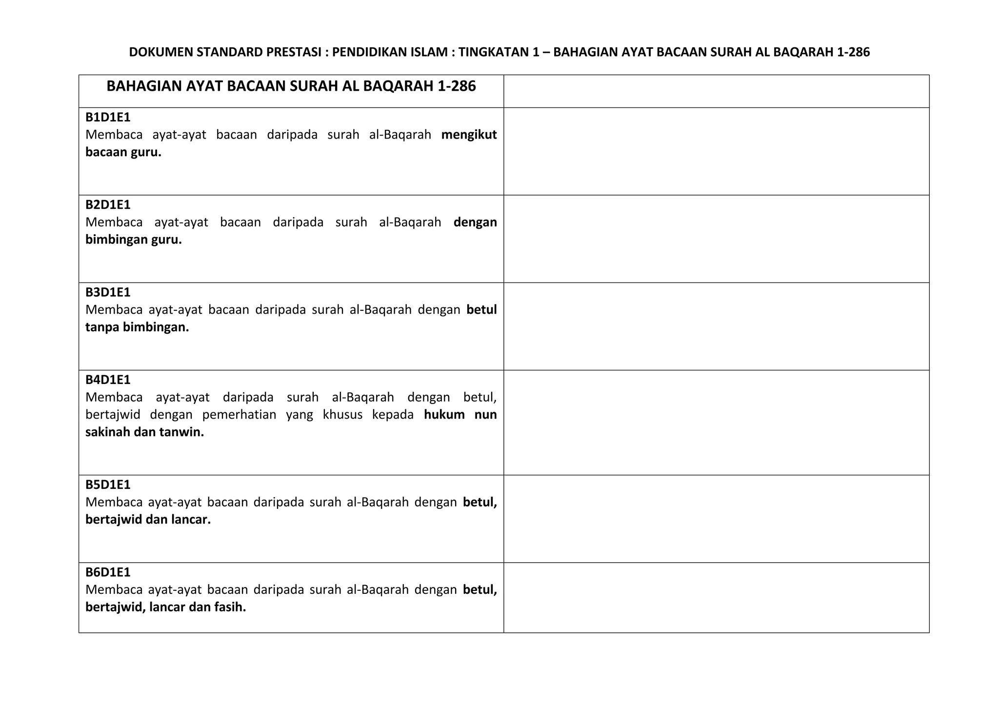 1.bacaan by tajuk | DOC