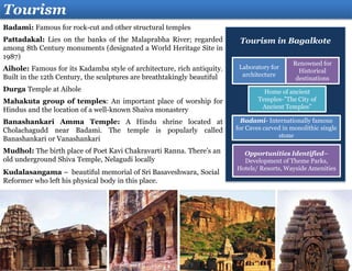 Bagalkote District profile | PPTX