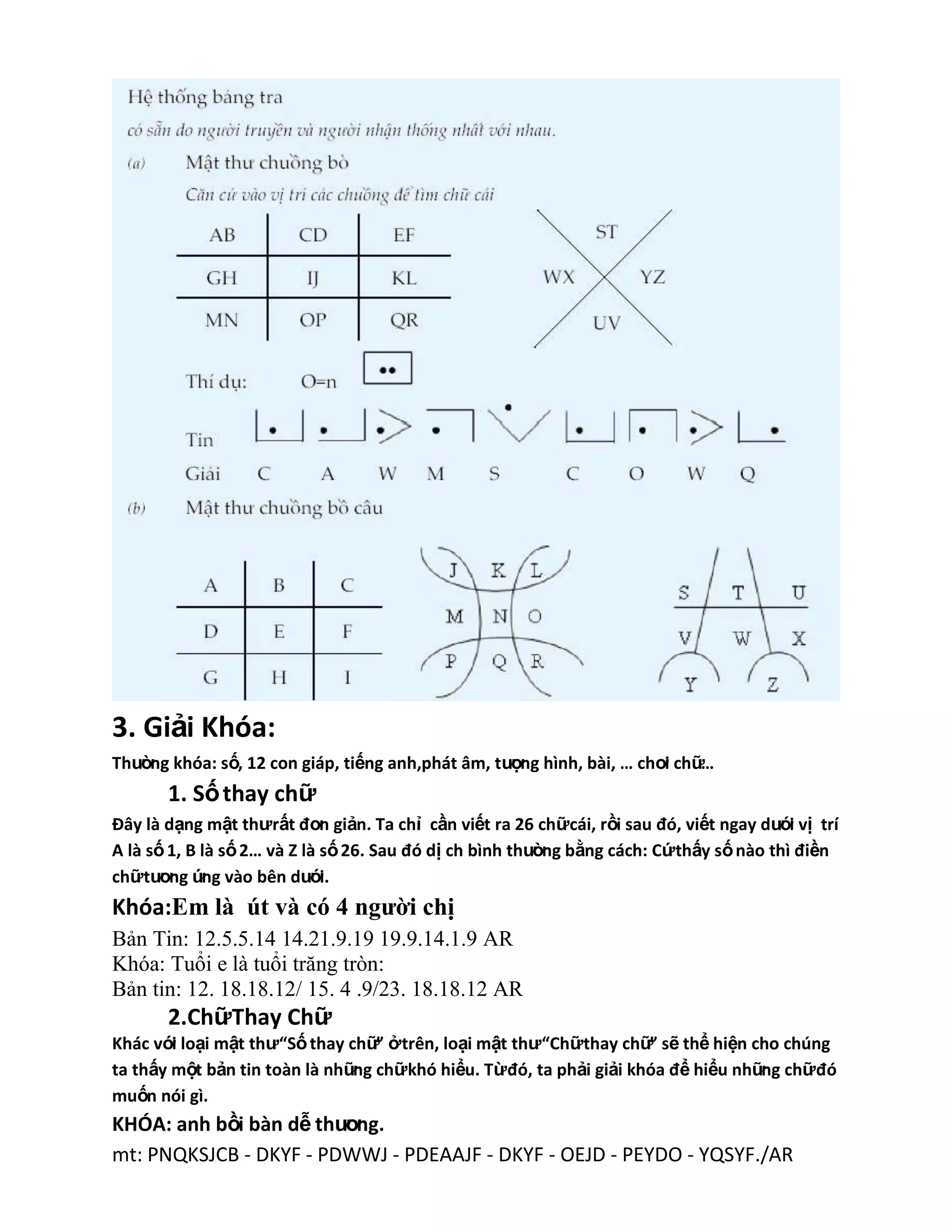 1. bai huong dan mat thu | PDF