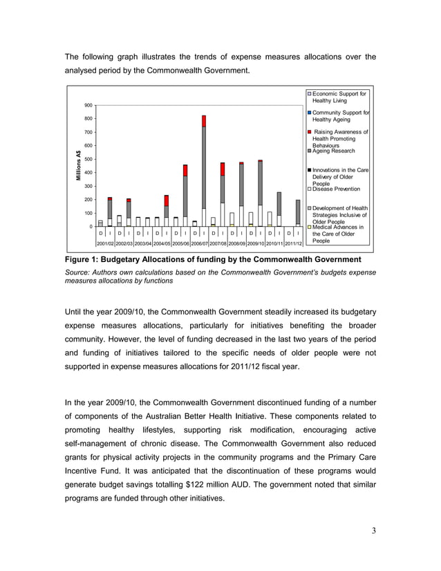 1 banasik-the implementation of the mipaa directives in australia | PDF