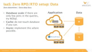 The business continuity aspects of cloud infrastructure | PPT