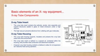 1-BASIC-CONCEPTS--OF--DIAGNOSTIC-X-RAY-EQUIPMENT.pdf