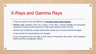 1-BASIC-CONCEPTS--OF--DIAGNOSTIC-X-RAY-EQUIPMENT.pdf
