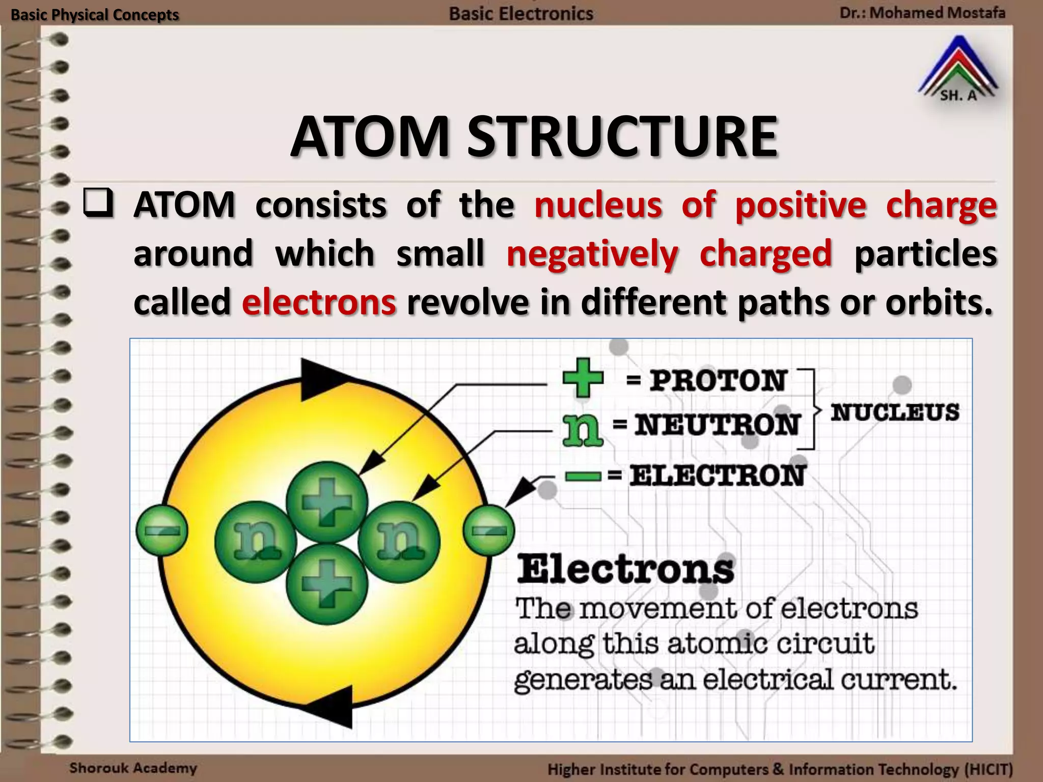 1 basic physical concepts | PPT