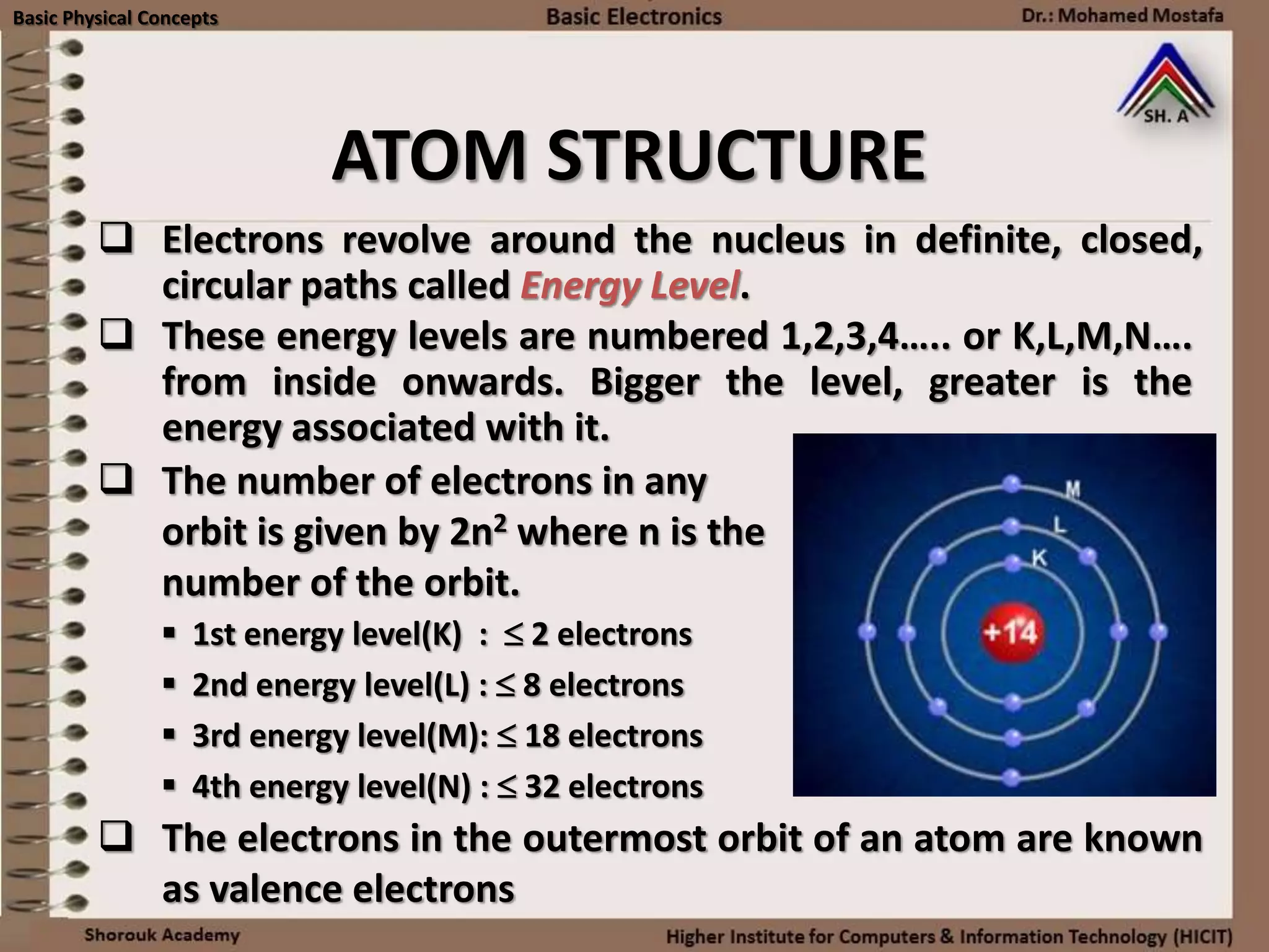 1 basic physical concepts | PPT