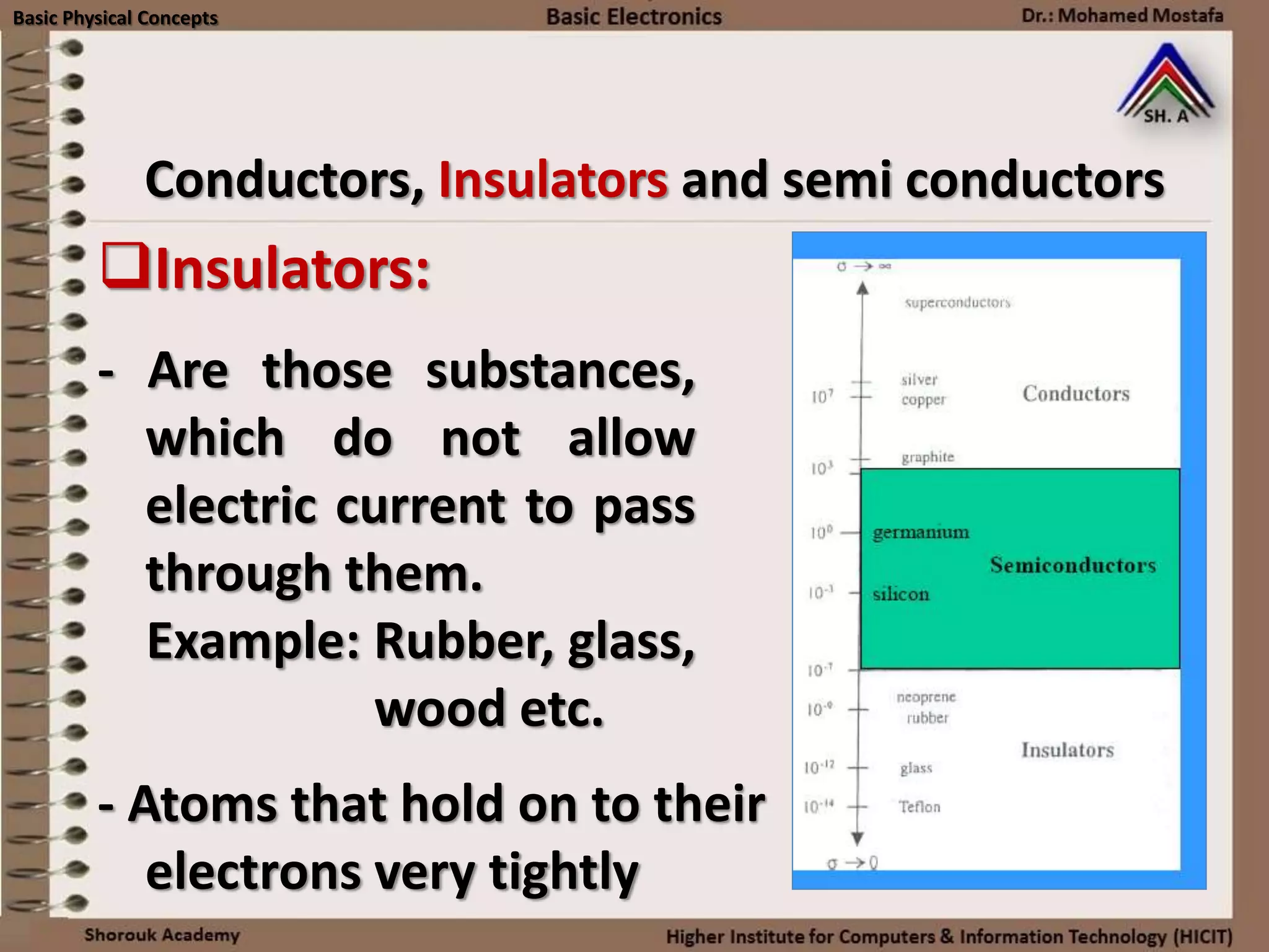 1 basic physical concepts | PPT