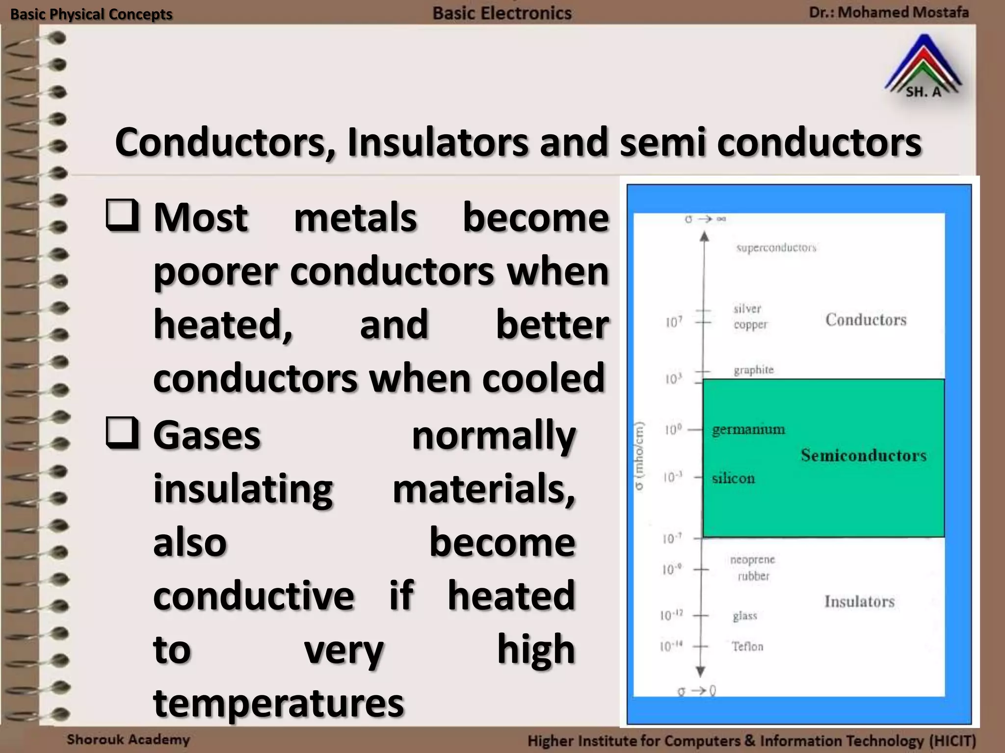 1 basic physical concepts | PPT