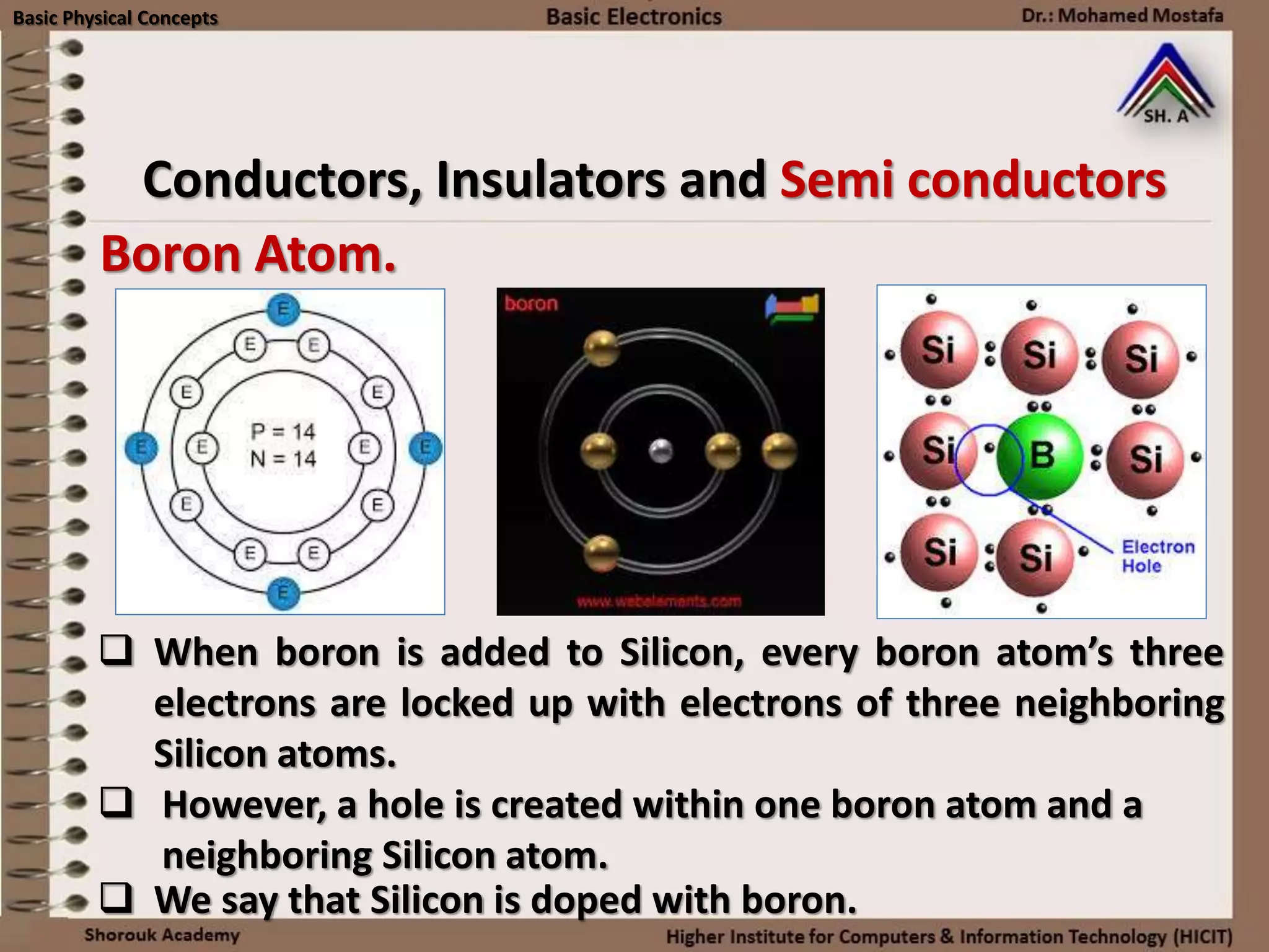 1 basic physical concepts | PPT