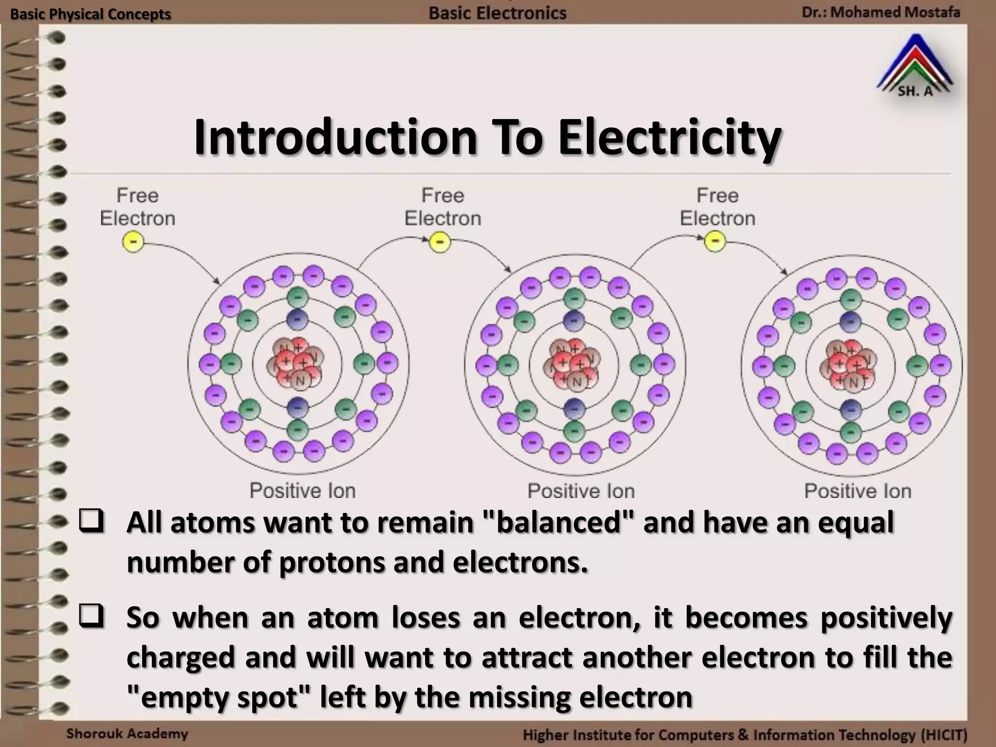 1 basic physical concepts | PPT