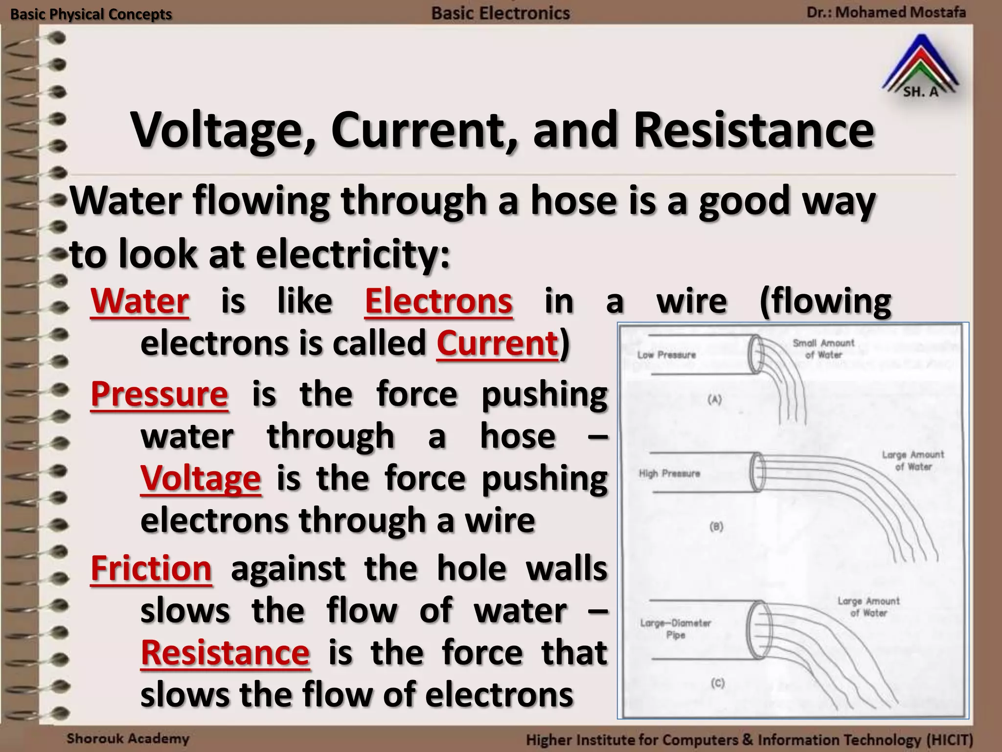 1 basic physical concepts | PPT