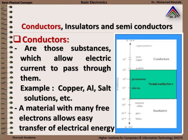 1 basic physical concepts | PPT