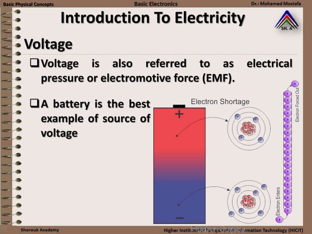 1 basic physical concepts | PPT