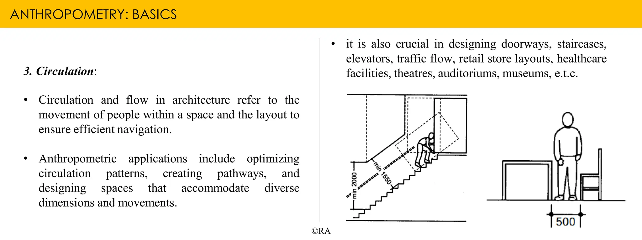 1- Basic Anthropometry & ergonomics RA.pdf