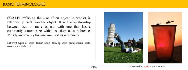 1- Basic Anthropometry & ergonomics RA.pdf