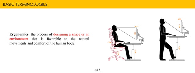 1- Basic Anthropometry & ergonomics RA.pdf