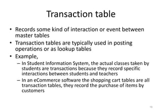 C1 basic concepts of database | PPT