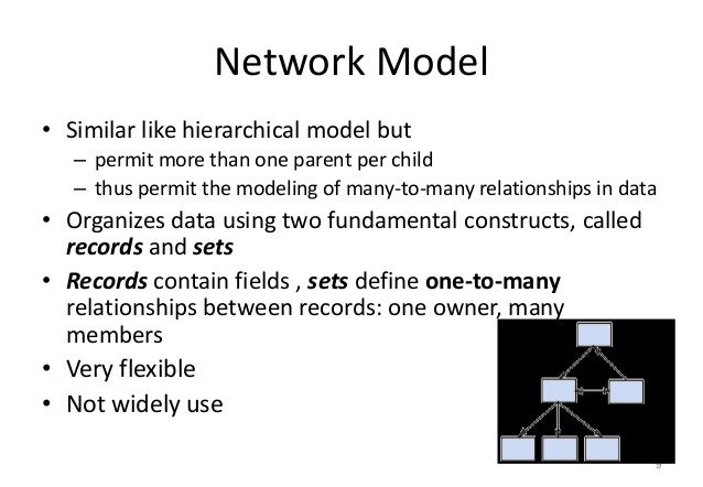 C1 basic concepts of database