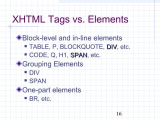 BASIC HTML | PPT