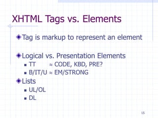 basic html tutorial | PPT | Free Download