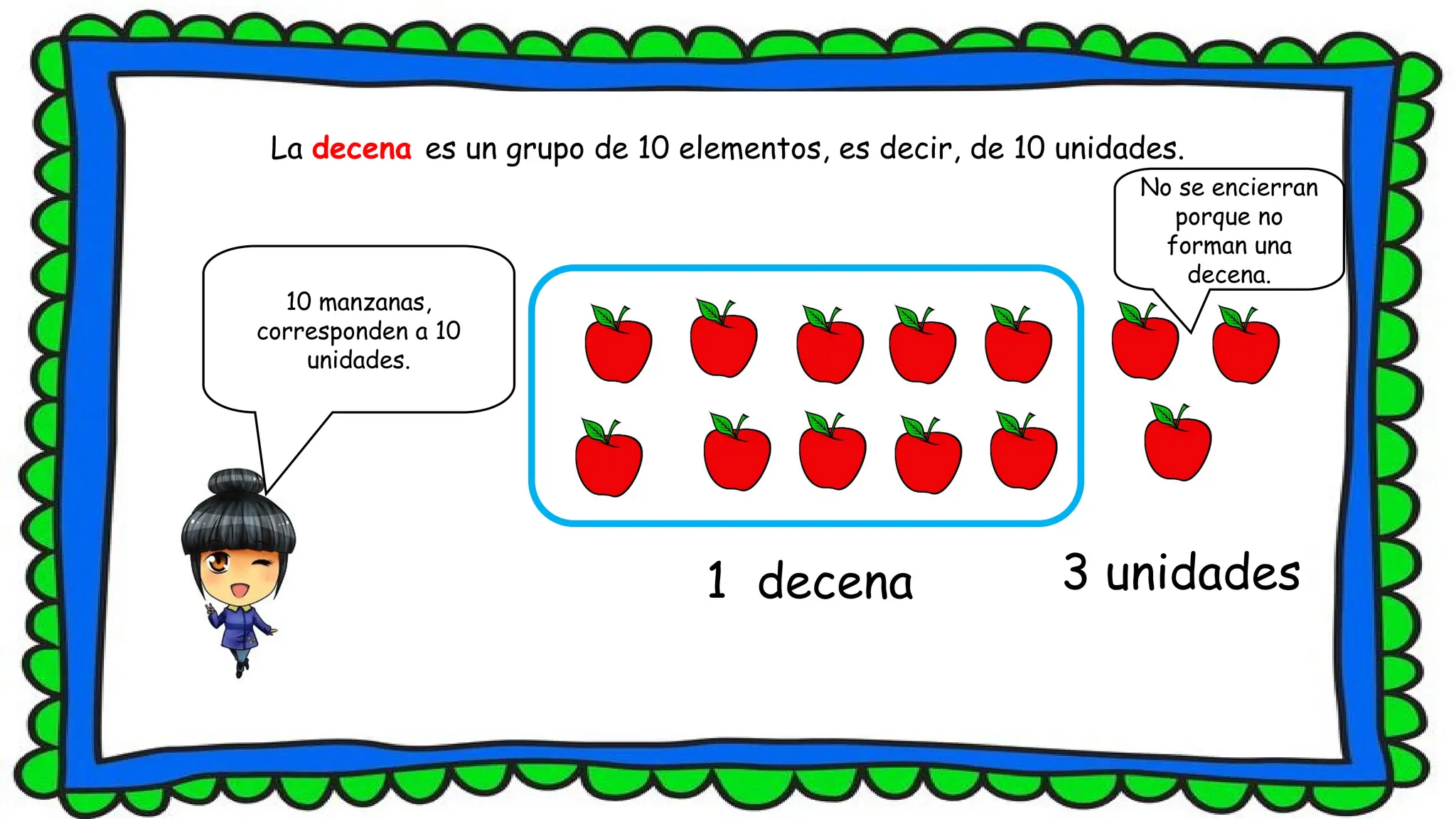 1-basico-matematicas-unidades-y-decenas 7 de Agosto.ppt