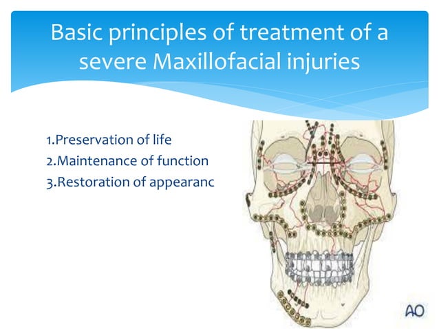1-Basic principle for the management of maxil0facial injuries.pdf