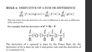 1-Basic Rules of Differddddentiation.pptx
