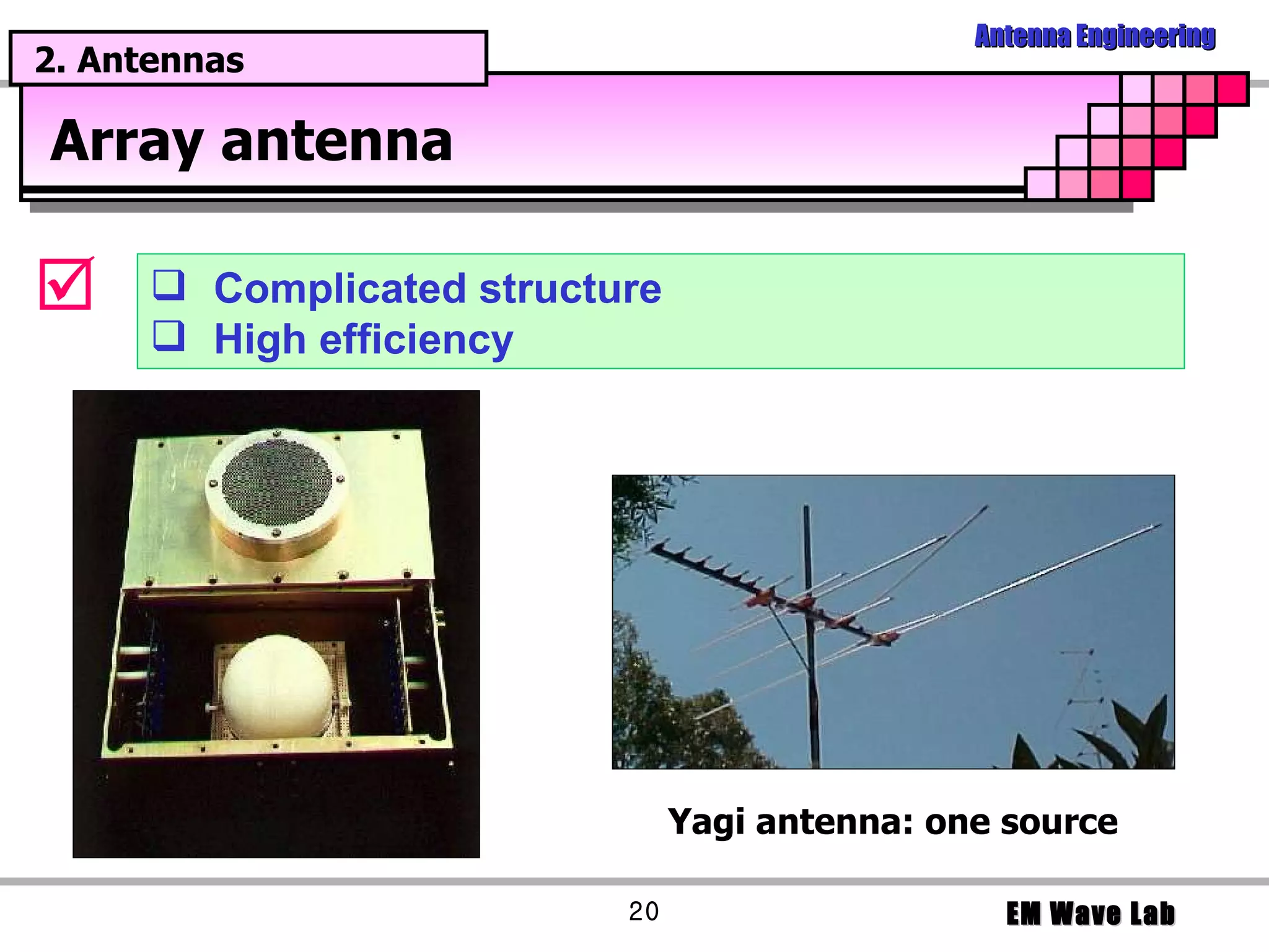 Basics of Antenna Engineering | PPT