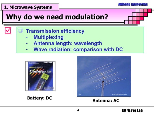 Basics of Antenna Engineering | PPT