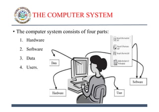 1 basics of computers | PPT