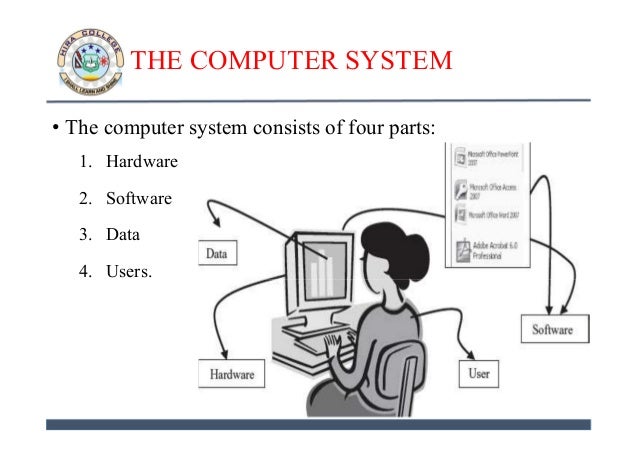 1 basics of computers