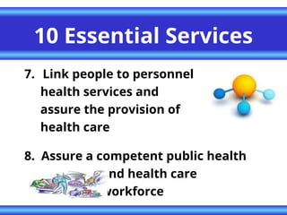 1--Basics of Public Health (3) nhfes hhc h | PPT