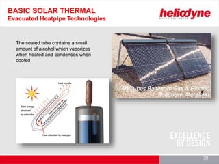 1. basic solar thermal training v3 robert cooley | PPTX