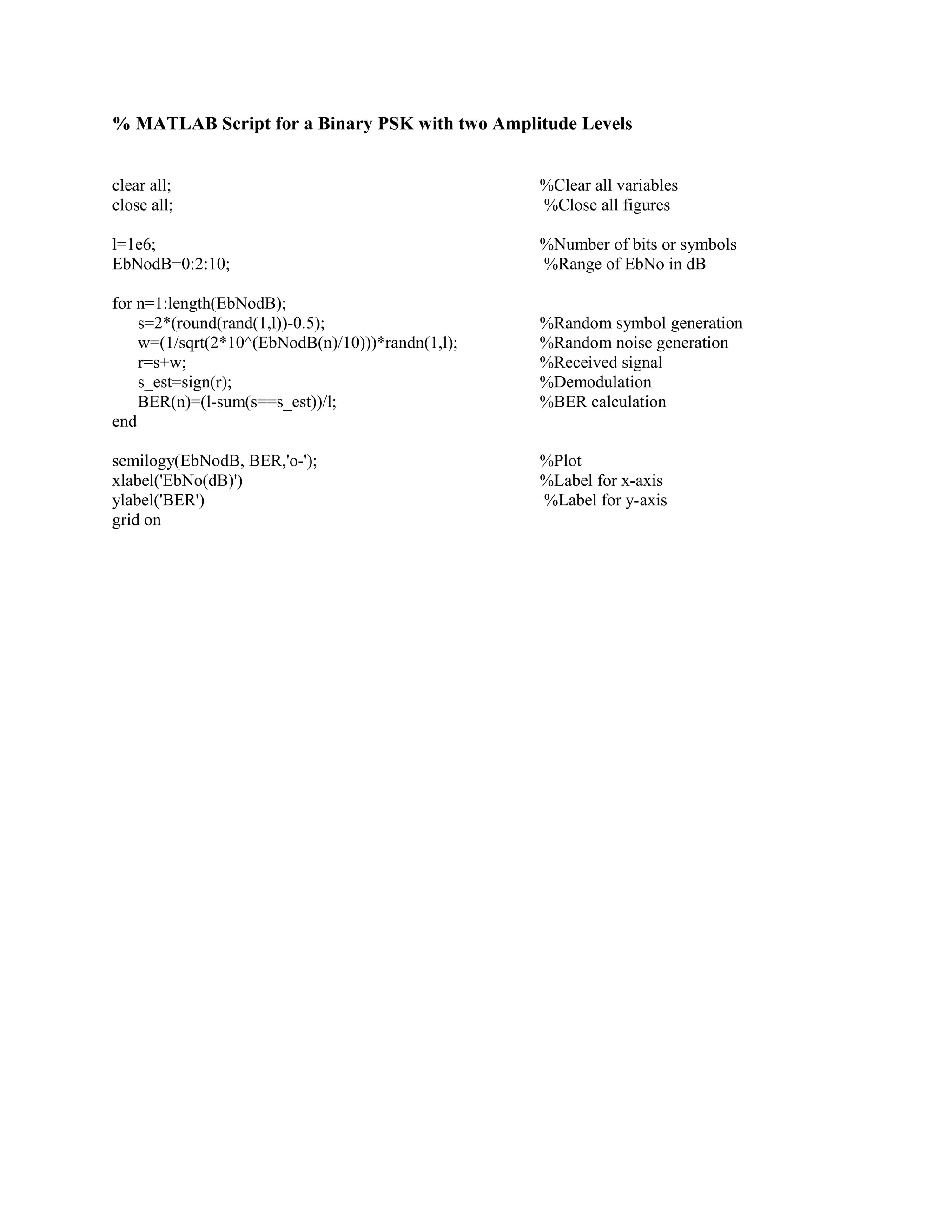 bask, bfsk, bpsk | PDF