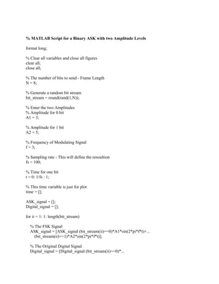 bask, bfsk, bpsk | PDF
