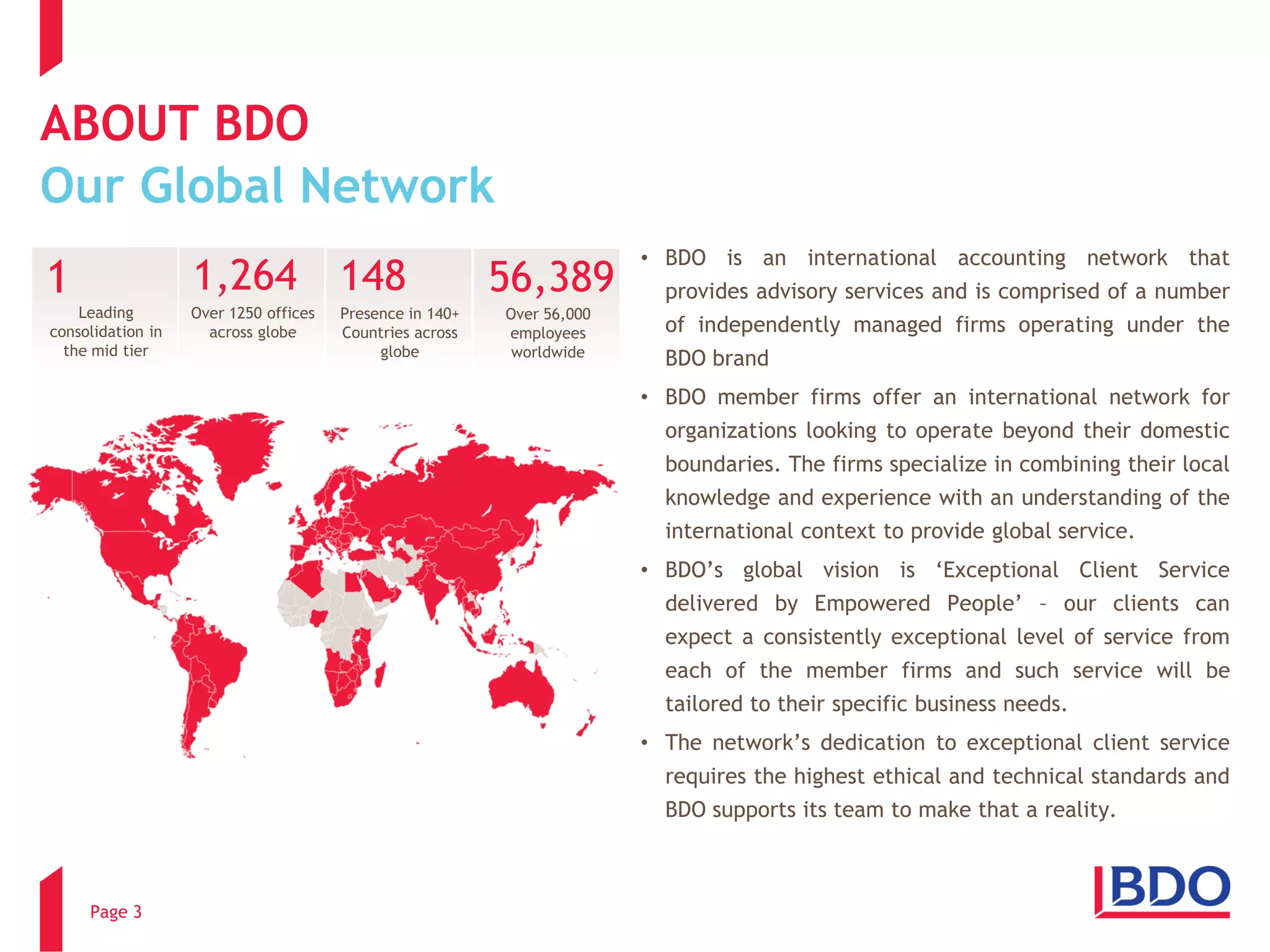 BDO India Corporate Presentation 2014 | PPT | Free download